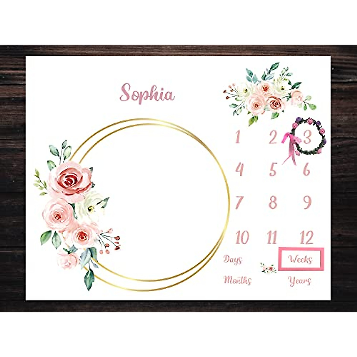 Farnodbaby Personalized Baby Milestone Blanket Girl Floral, Customized Milestone Blanket, Monthly Milestone Blanket, Baby Photo Prop Blanket, Custom Milestone Blanket, Baby Growth Age Chart