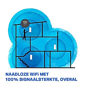 Linksys WLAN Mesh System White White