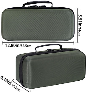 co2CREA Hard Case Compatible with Anker PowerCore Reserve 192Wh Power Bank 60,000mAh LiFePO4 Portable Charger 60W Portable Power, Green Case