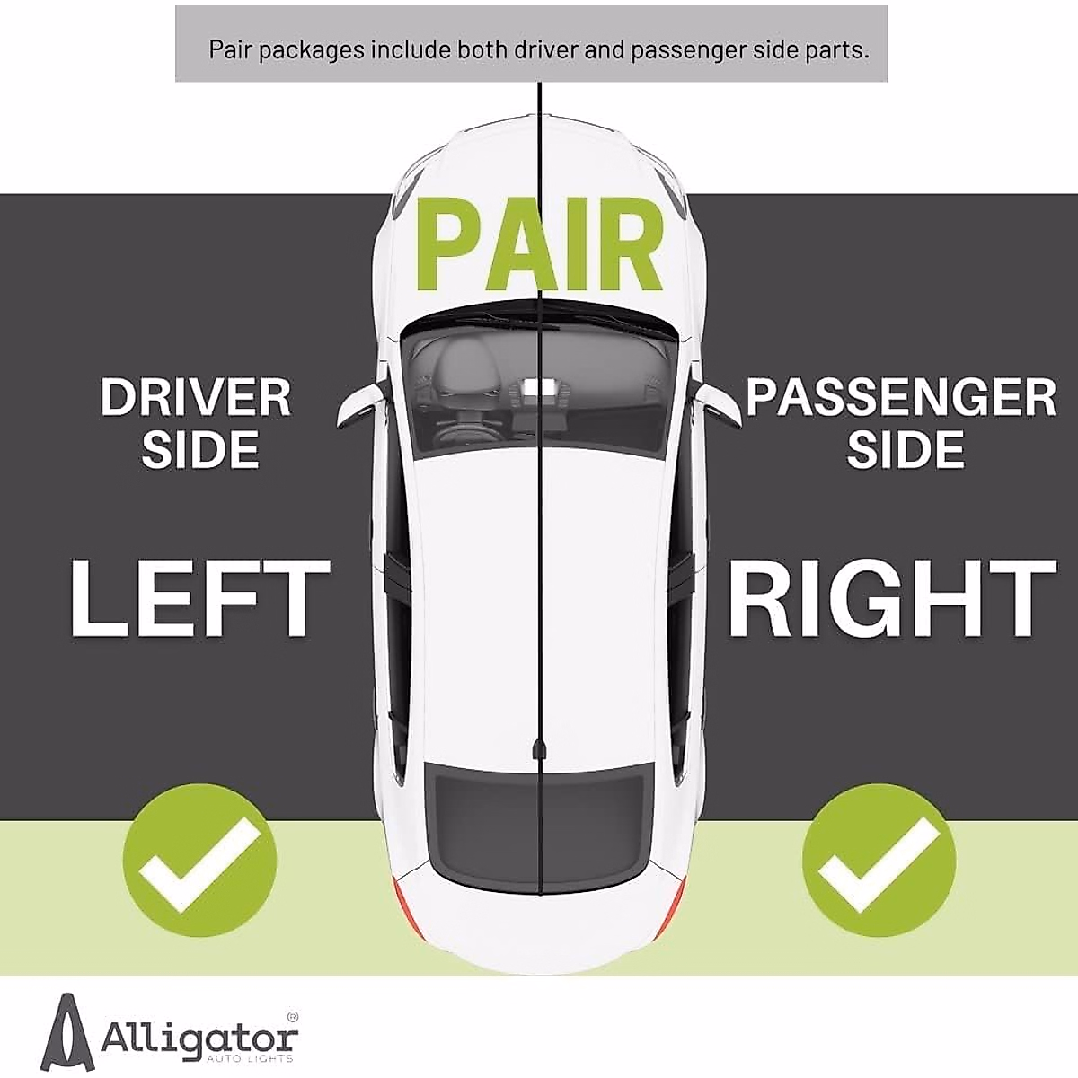 ALLIGATOR AUTO LIGHTS Headlight Assembly Set Pair Replacement for Ram 2014 2015 2016 2017 2018 2019 2020 2021 2022 ProMaster 2500, DOT/SAE Compliant,Halogen Headlights with Bulbs, Left & Right Side