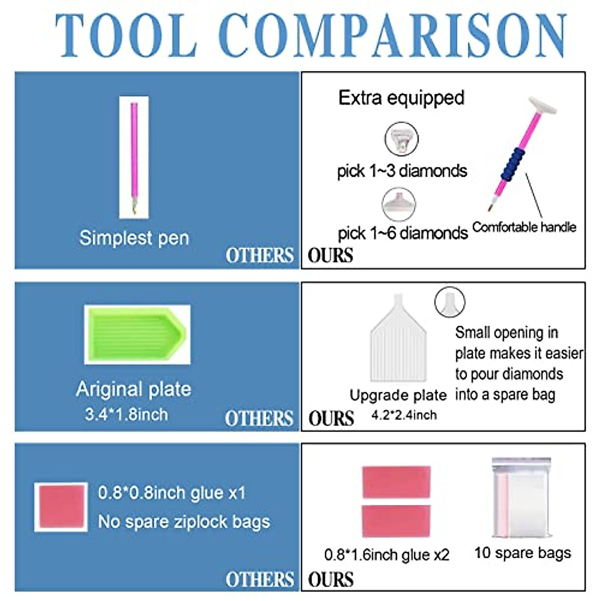 Halloween Diamond Painting Kits for Adults,5D Diamond Art Kit,Diamond Painting Kit Full Drill Round for Gift,Wall Decor,Relaxing(12x16)