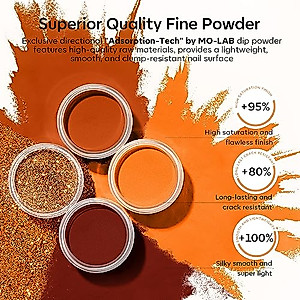 Modelones Dip Powder Nail Kit Starter, 4 Colors Fall Colors Orange Brown Glitter Dipping Powder Liquid Set with Base Top Coat Activator Nail Art Beginner DIY Salon Gift