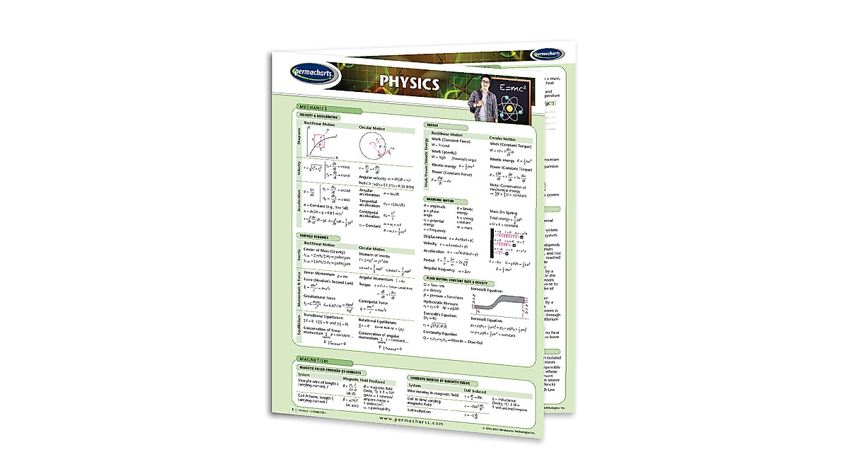 Permacharts Physics Reference Guides - Quick Study Charts for Students