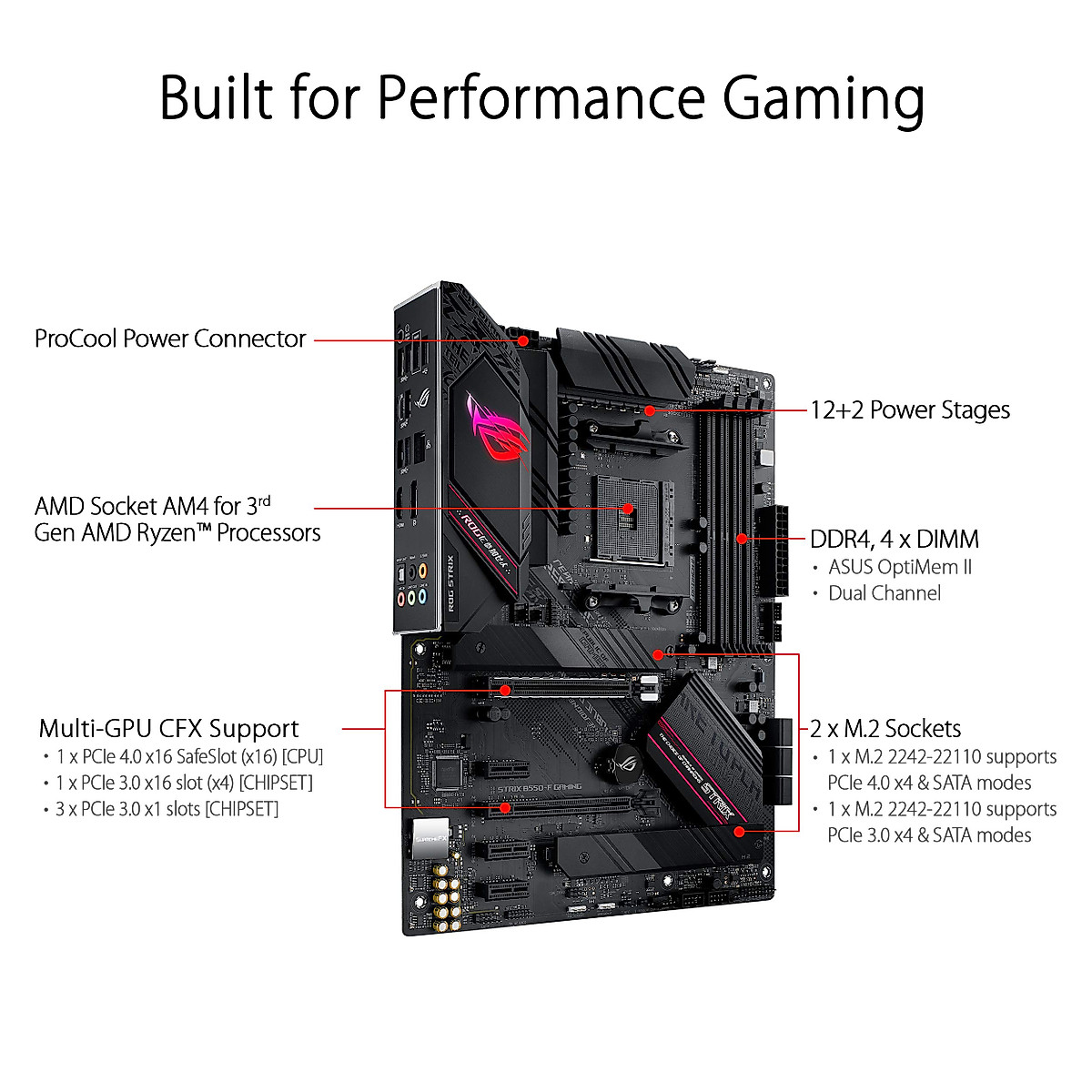 ASUS ROG Strix B550-F Gaming AMD AM4 Zen 3 Ryzen 5000 & 3rd Gen Ryzen ATX Motherboard (PCIe 4.0, 2.5Gb LAN, BIOS Flashback, HDMI 2.1, Addressable Gen 2 RGB Header and Aura Sync)