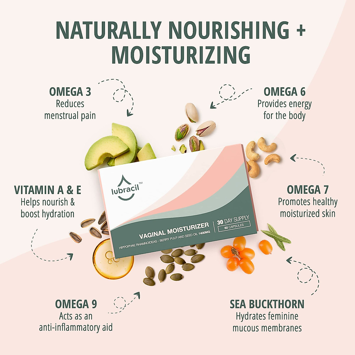 Lubracil Daily Vaginal Moisturizer for Feminine Care - Helping with Vaginal Atrophy, Dryness and Itchiness with Sea Buckthorn Oil, Omegas 6, 7, & 9, Vitamins A & E, 60 Wet Pills 2 Pack