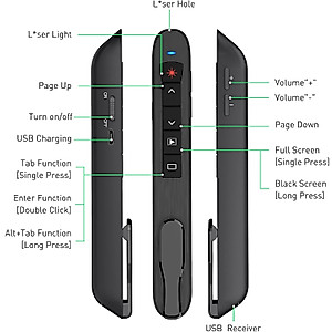 Presentation Clicker Green Laser Pointer, Rechargeable PowerPoint Clicker Wireless Presenter Remote, RF 2.4GHz USB Presentation Pointer Slide Advancer with Hyperlink Volume Control for Mac Computer
