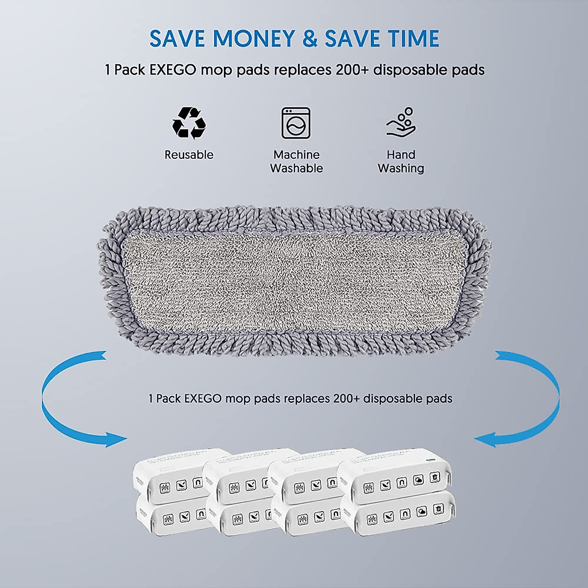 EXEGO Reusable Mop Pads Refills for Swiffer Power Mop Microfiber Mop Pads Refills Machine Washable Household Replacement Mop Pads Compatible with Swiffer Power Mop 13"-15" Spray Wet Mops, 5 Pack