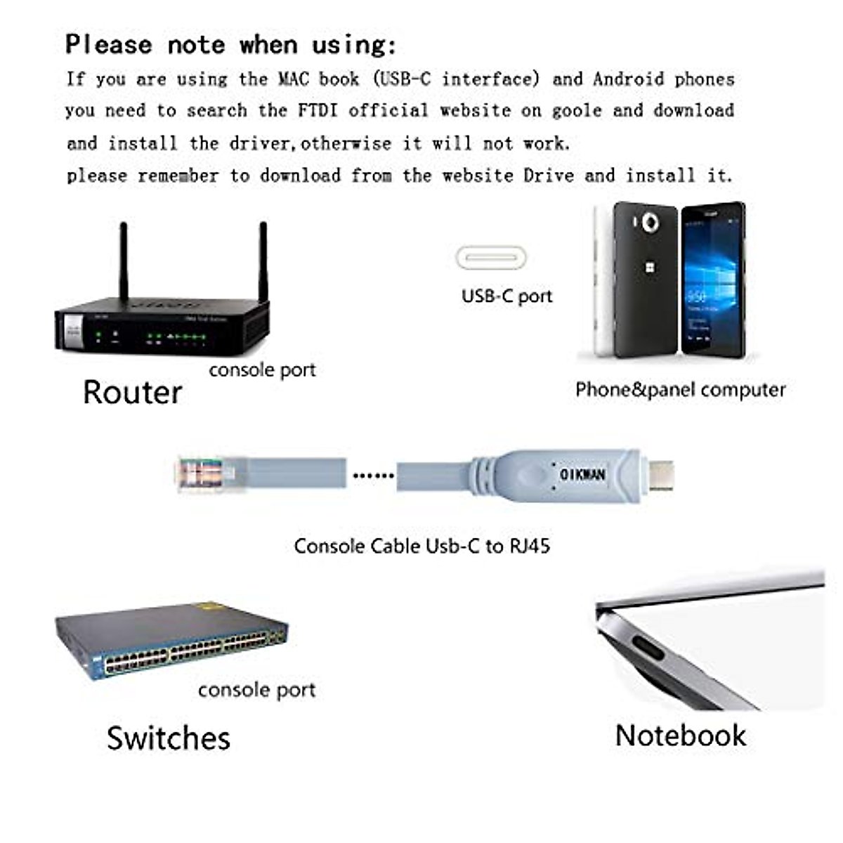 USB-C Cisco Console Cable,OIKWAN 6ft USB Type C to RJ45 Serial Adapter Essential Accessory of Cisco, NETGEAR, Ubiquity, LINKSYS, TP-Link Routers/Switches for Laptops