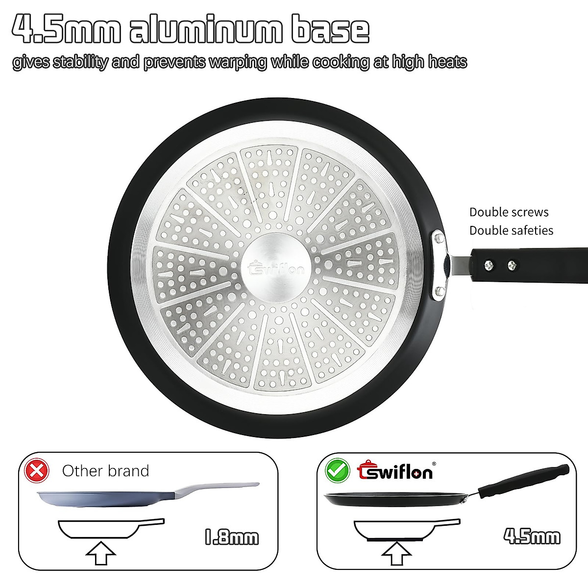 swiflon Nonstick Aluminum Crepe Pan 10 inch,Warp-proof Pancake Griddle Omelet Skillet Induction Compatible PFOA Free, Black