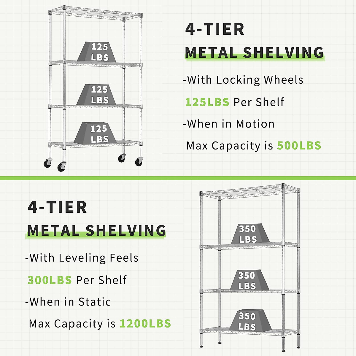 YYkokocat 4 Tier Shelving Unit 62" H Adjustable Metal Shelves w/Wheels Heavy Duty Storage Shelf 1400Lb Capacity Garage Shelving Storage Wire Shelving for Kitchen, 36" L x 14" D x 62" H, Chrome