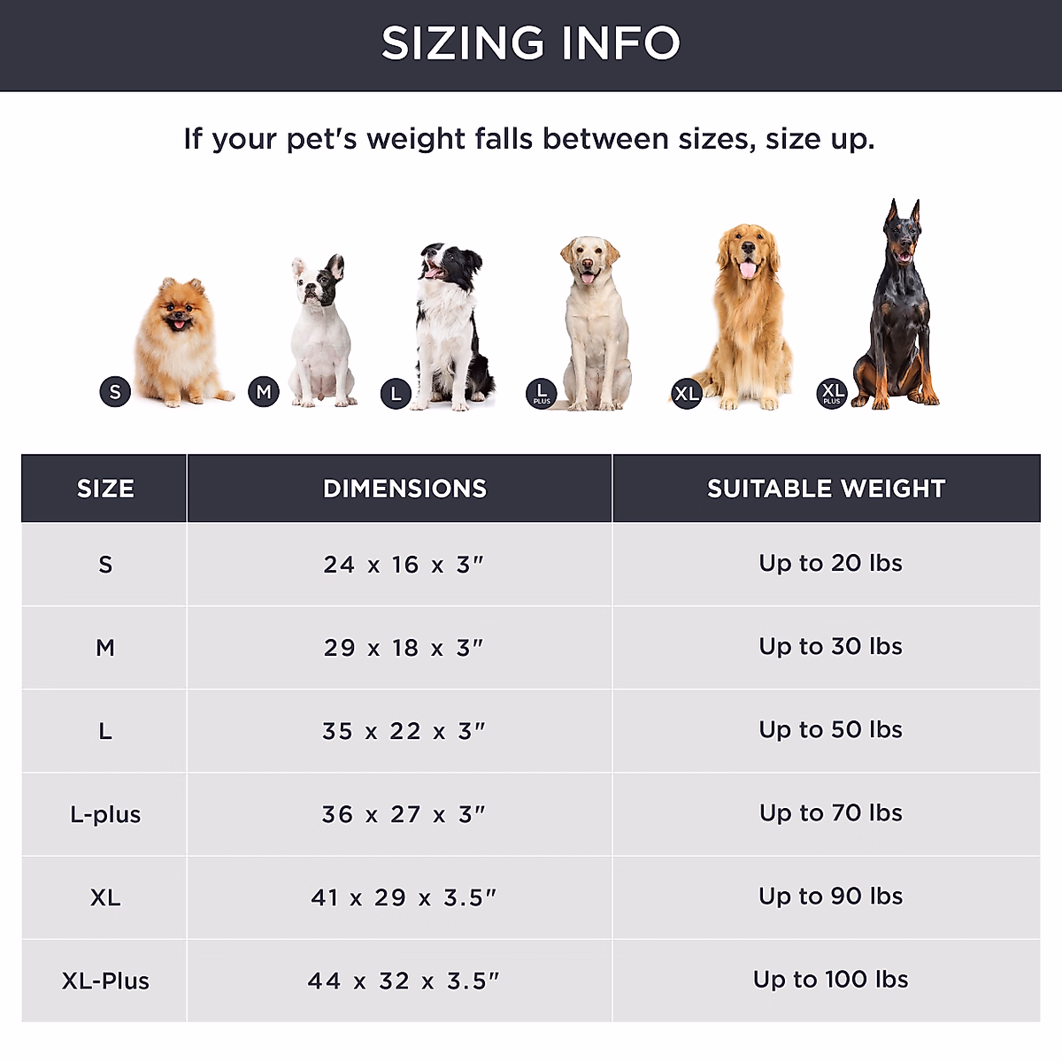 Bedsure Memory Foam Dog Bed for Small Dogs - Orthopedic Waterproof Pet Mat for Crate with Removable Washable Cover and Nonskid Bottom - Water-Resistant Plush Flannel Fleece Top Pet Bed, Grey