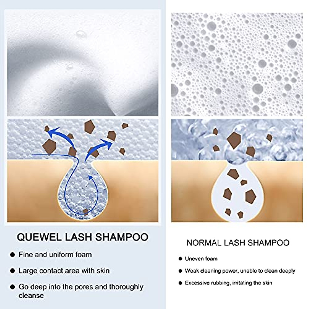 Lash Shampoo Lavender 100ml Eyelash Shampoo For Lash Extensions Eyelid Foaming Cleanser With Lash Shampoo Brush And Bottle Paraben & Sulfate Free For Salon And Self Use(lavender,100ml)