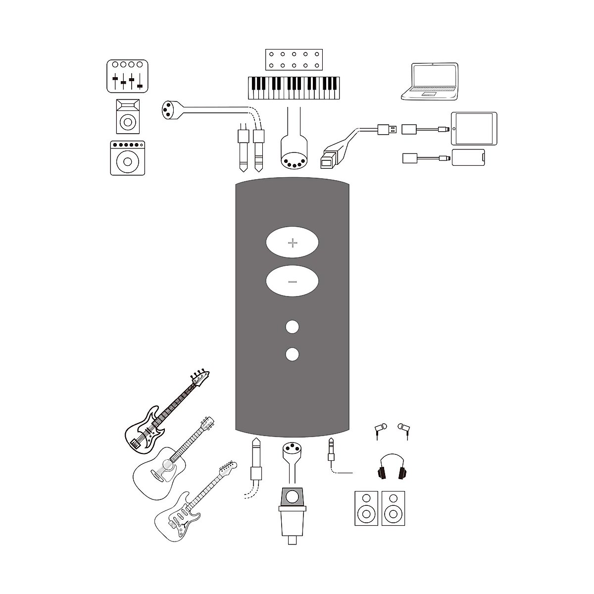 USB Audio Interface，MeloAudio TS MINI compact Instrument/Microphone Audio Interface for iPhone, iPad，Android Devices, Mac and PC