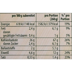 Knorr Fix Spaghetti Napoli