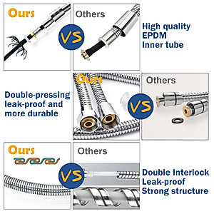 Shower Hose for Handheld High Pressure Shower Heads, 79" Extra Long Shower Hose, Built-in Explosion-Proof Braided Mesh Anti-leakage, 304 Stainless Steel Chrome Plated, with Shower Head Holder