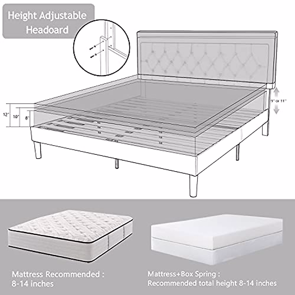 SHA CERLIN Queen Platform Bed Frame with Upholstered Headboard and Wood Slats, Fabric Rhombic Button Tufted Adjustable Headboard, No Box Spring Needed