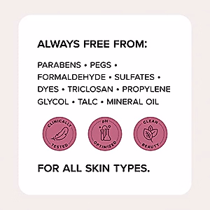 Medix 5.5 Retinol Body Lotion Firming Moisturizer & Crepey Skin Care Treatment, Anti Aging Retinol Body Cream Targets Look Of Wrinkles, Sagging Skin, Stretch Marks, & Sun Damaged Dry Skin, 15 Fl Oz