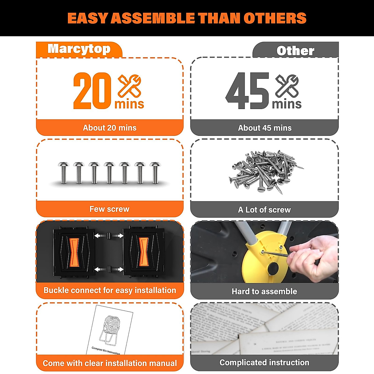 Marcytop Compost Tumbler, Easy Assemble & Efficient Outdoor Compost Bin, 22.5 Gallon/85 Liter High-Volume Tumbling Composter for Garden, Kitchen, and Yard Waste, Orange Door