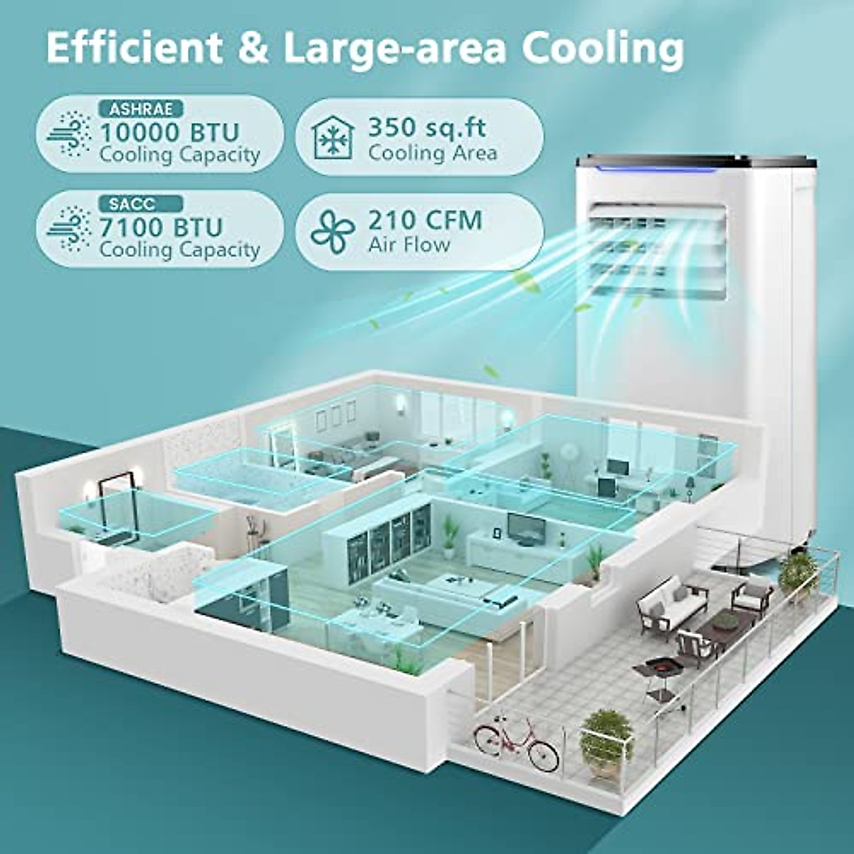 PETSITE 10000 BTU Portable Air Conditioner, 3 in 1 AC Cooling Unit with Remote Control, Dehumidifier, Window Kit Included, Stand up AC for Home, Apartment, Cools Rooms up to 350 Sq.Ft