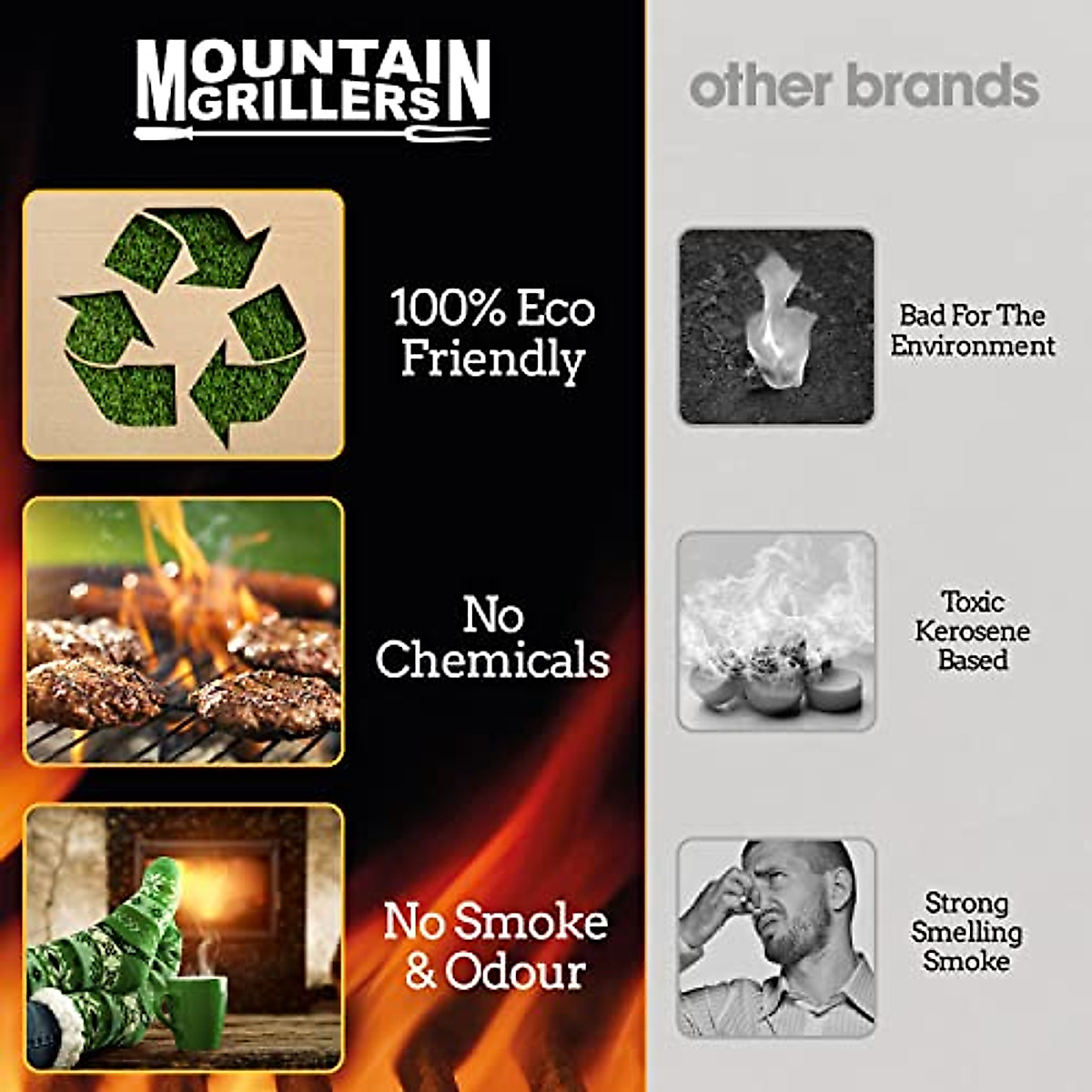 Mountain GRILLERS Natural Firelighters - Fire Starters for Wood Burner Log Burner Fireplace Pizza Oven BBQ - Indoor & Outdoor Brick Eco Fire lighters