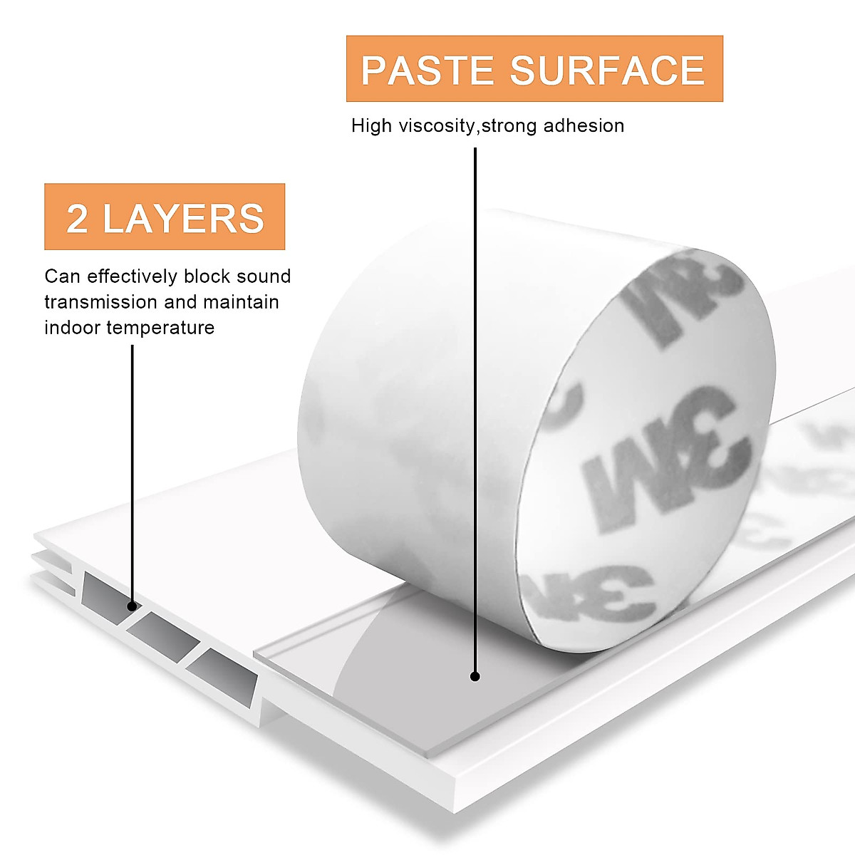 Pehoto Door Draft Stopper Under Door Draft Blocker Insulator Door Sweep Weather Stripping Noise Stopper Strong Adhesive 39'' Length