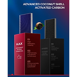 KAX Premium Cabin Air Filter, GCF061 (CF10729) Replace for Avenger, Caliber, Journey, Ram1500 2500 3500, Compass, Patriot, 200, Cabin Filter, Strong Adsorption w/Upgraded Activated Carbon