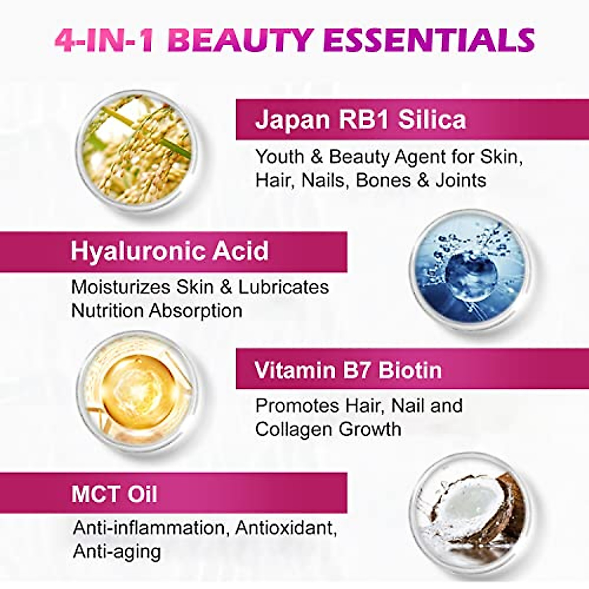 SHO Beauty 4-in-1 Silica & Vitamin B7 Biotin Hair Skin Nails & Bone Joint Vegan Supplements for Women & Men - Helps Boost Collagen Supporting Nail & Hair Regrowth, (60 Pills with Dispenser)