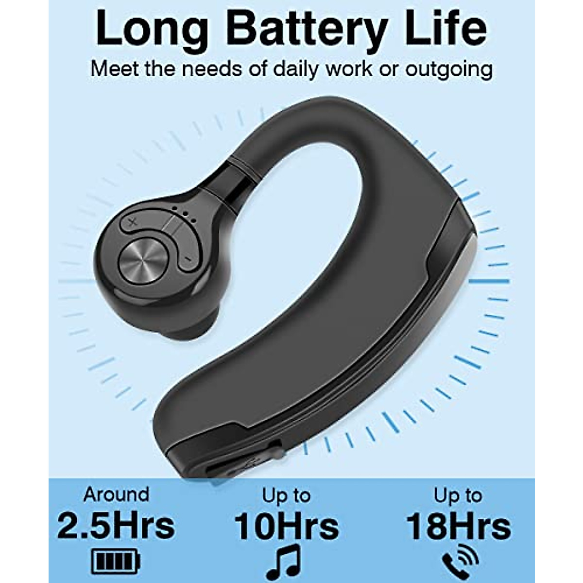 [Newest]Bluetooth Earpiece,Hopene Cell Phone Earpiece Compatible with iphone Android Samsung Device,Long Battery Life,180°Rotation Fits Both Ear,10H HD Talktime,Wireless Headset for Driving Business