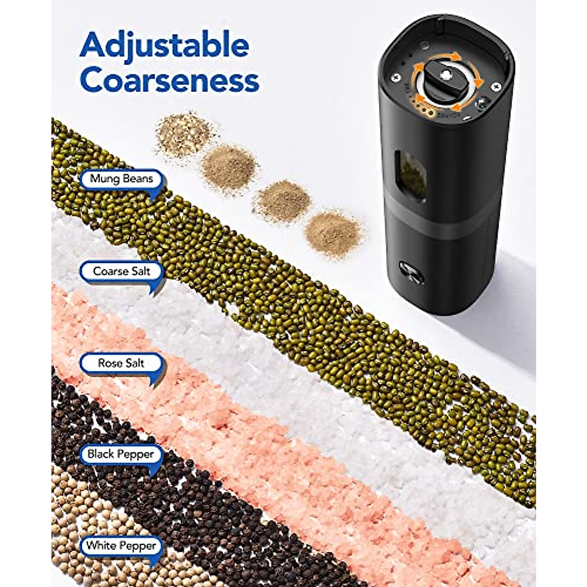 Electric Salt and Pepper Grinder Set, COSYAIREY 𝟮𝟬𝟮𝟯 𝙉𝙚𝙬 Rechargeable Salt and Pepper Mill with Charging Base, White LED Light, One Hand Automatic Operation, Adjustable Coarseness, Black, 2Pack