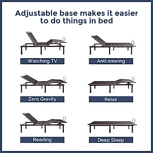 IULULU Adjustable Bed Frame, Queen Adjustable Bed Base with Wireless Remote, Adjustable Leg Height, Zero Gravity, Independent Head and Foot Incline, Easy Tool Free Assembly