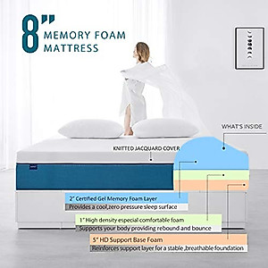 Molblly Full Size Mattress, 8 inch Cooling-Gel Memory Foam Mattress in a Box, Breathable Bed Mattress for Cooler Sleep Supportive & Pressure Relief? 54" X 75" X 8"