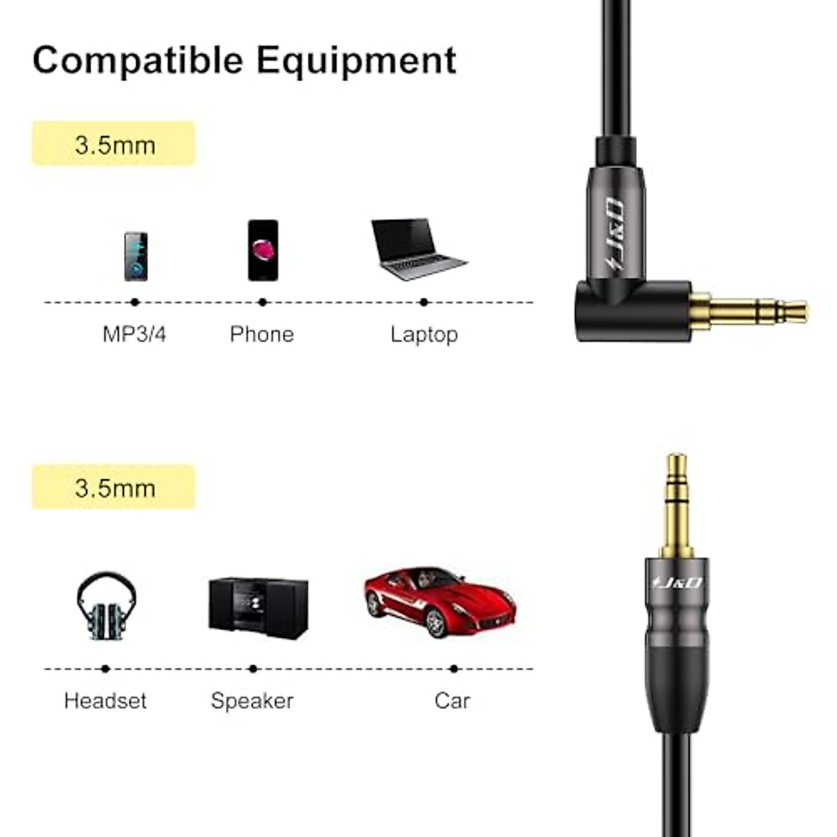 J&D 1/8 Stereo Cable, 3.5mm Extension Double Male Stereo Audio Aux Jack to Jack Cable 90 Degree Right Angle for Phone Tablet MP3 Player and All Other Devices, 10 Feet