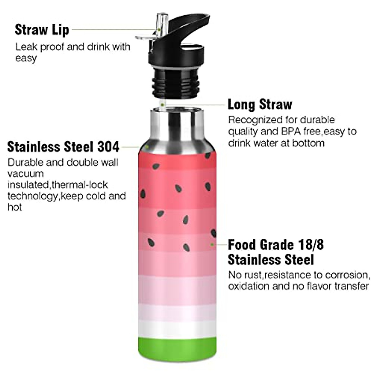 xigua Watermelon Water Bottle with Straw Lid Vacuum Insulated Stainless Steel Thermo Flask for Sports Cycling Hiking School Home,20 oz.