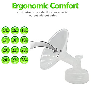 Belmikal 18mm 1 pc Flange Compatible with Spectra S2 Spectra S1 9 Plus Ameda MYA Motif Luna Breastpumps Replacement to Spectra Pump Parts and Spectra Flange. Compatible with Spectra Parts/Accessories