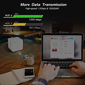 AX1500 WiFi 6 Router AX for Whole Home, Dual Band Wireless Mesh Router with 2 Gigabit Ethernet Ports 802.11ax, OFDMA, MU-MIMO, WDS, Adaptive Qos & Parent Control