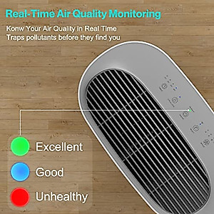 HIMOX Air Purifier for Allergies,Air Purifiers for Home Large Room 2690 Sq. Ft, Smart WiFi PM2.5 Air Quality Sensors,Captures 99.99% of Particles,Smoke, Pets Dander,Dust, Auto Mode, Alexa Control