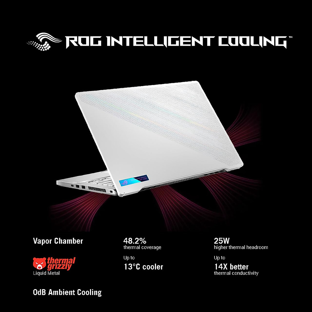 ASUS ROG Zephyrus 14 Gaming Laptop,14 inches FHD（1920x1080） 144Hz Display,16GB RAM,512GB SSD,AMD Ryzen 7 5800HS,NVIDIA GeForce RTX 3060,Backlit KB,Wi-Fi,HDMI,Win11,Moonlight White,W/GaLiMu