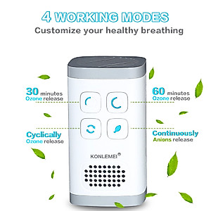 Mini Ozone & Ionic Air Purifier 2 in 1, Plug-in, New Released Promotion