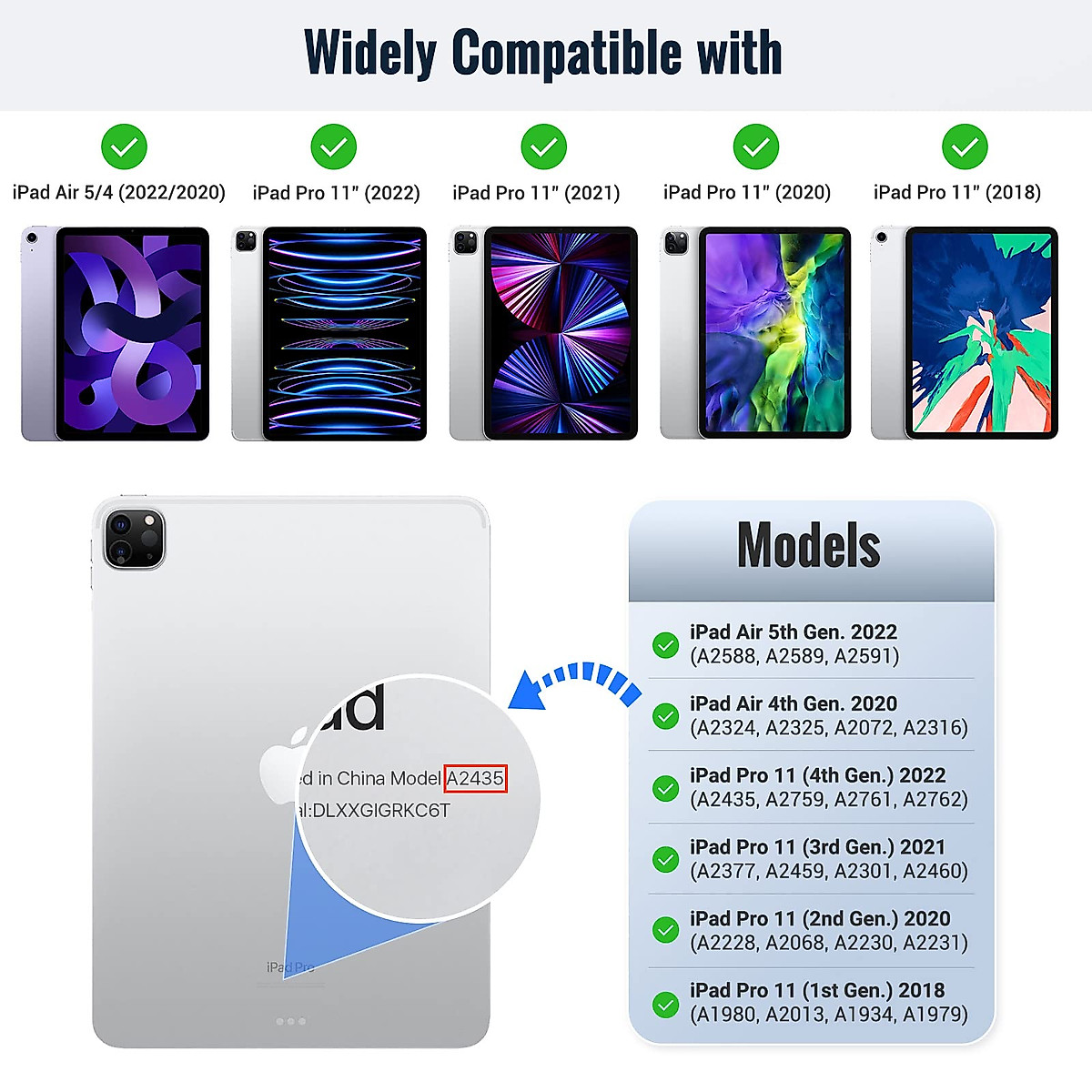 MoKo Privacy Screen Protector for iPad Pro 11 4th/3rd/2nd/1st Generation 2022/2021/2020/2018, iPad Air 5/4 Gen 10.9-inch 2022/2020, Anti-Spy Tempered Glass Screen Protector Film Guard, Matte