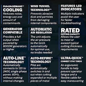 Miller 907579001 Spectrum 625 X-TREME Plasma Cutter Machine - Plasma Cutting Equipment with XT40 Torch & 20-ft. Cable - Portable Plasma Cutters 120/240V 40 Amps Cuts Up to 5/8" Mild Steel (21 lbs)
