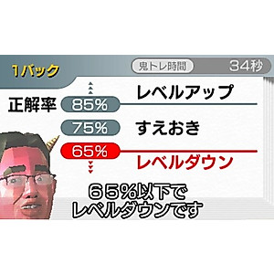 Kawasima Ryuta Dr. Monosugoku No Wo Kitaeru 5funkan No Oni Training