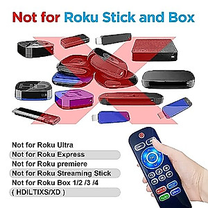 Replacement Backlit TV Remote Control for Roku TV, for TCL/Hisense/Sharp/Philips/Onn/Element/Insignia/Westinghouse Roku TV (NOT for Roku Stick or Box)