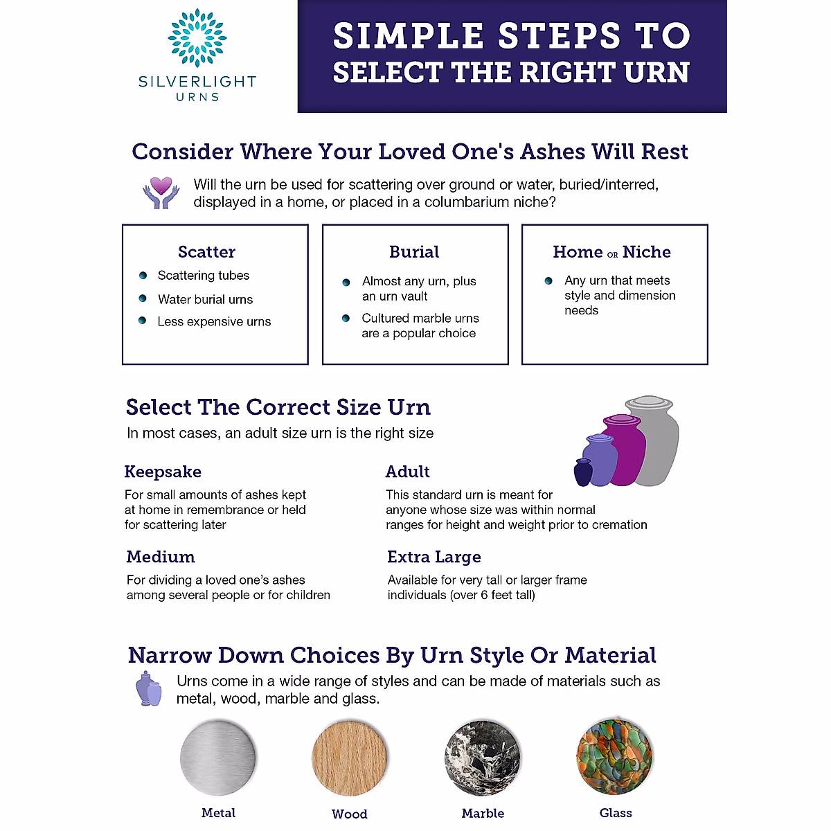 Journey Biodegradable Cremation Urn for Ashes - Fern, Earth Friendly Urn for Ground or Sea Burial, Eco Urn for Ashes, Adult Sized Cremation Urn