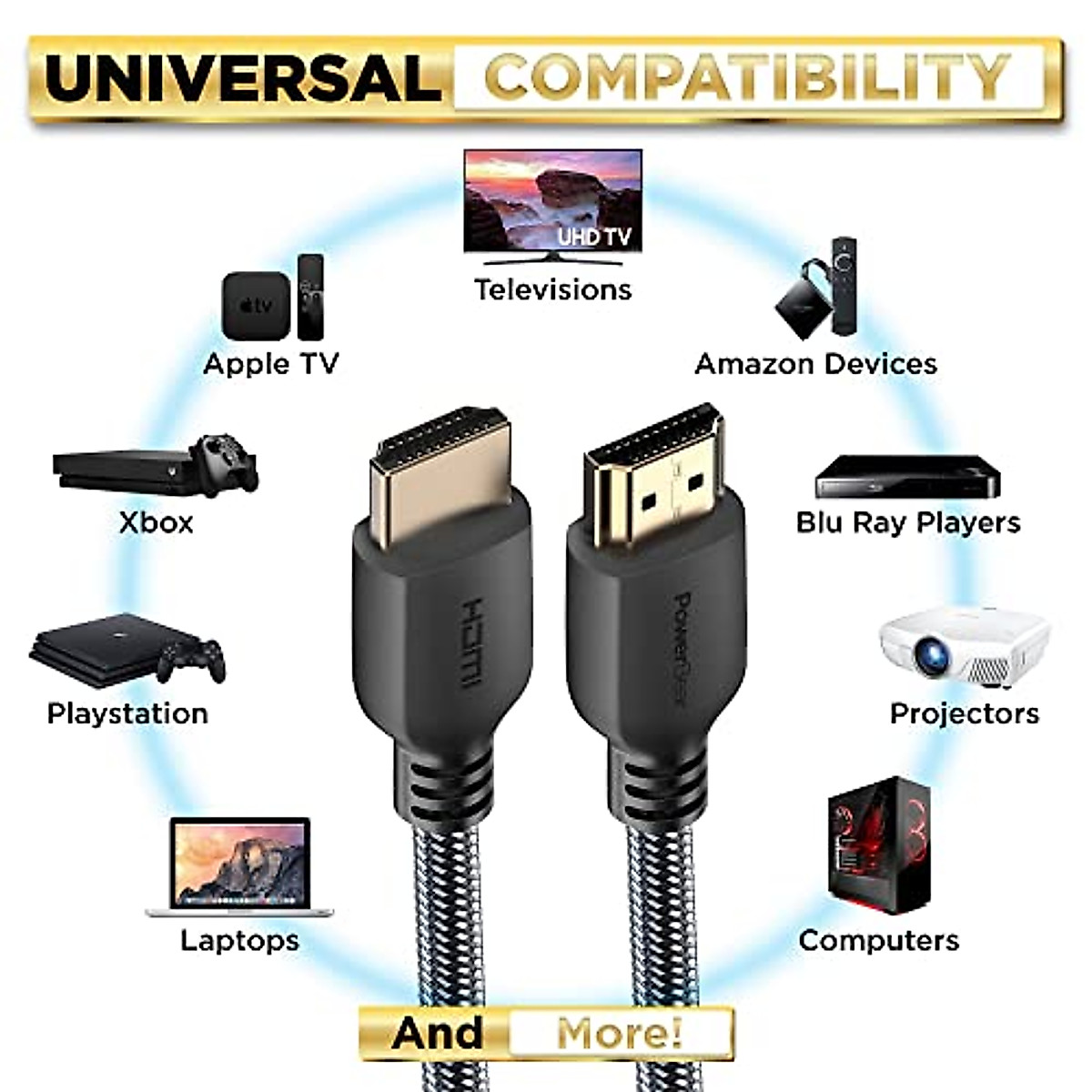 PowerBear 4K HDMI Cable 10 ft | High Speed Hdmi Cables, Braided Nylon & Gold Connectors, 4K @ 60Hz, Ultra HD, 2K, 1080P, ARC & CL3 Rated | for Laptop, Monitor, PS5, PS4, Xbox One, Fire TV, & More