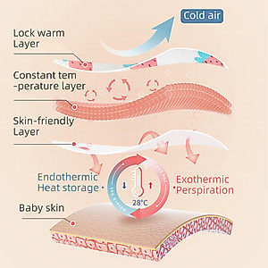 usbettas Long Sleeve Sleep Sack 100% Cotton Baby Sleepsuit Unisex Smart Thermostatic Baby Sleeping Bag with Feet Wearable Blanket for Toddler 1.0TOG (15-30 Months, M)