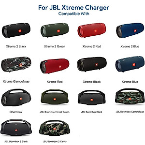 TAIFU 19V AC Adapter Charger for JBL Xtreme Xtreme 2 Xtreme Plus, JBL Boomboox Portable Wireless Bluetooth Speaker (Black Blue Red) JBLXTREMEBLKUS/JBLXTREMEBLUUS/JBLXTREMEREDUS JBL Power Cord 9.84ft