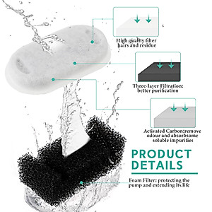 VIHOSE 32 Pack Cat Fountain Filters for Stainless Steel Pet Water Dispenser Fountain Filters, 16 Cat Fountain Filter Replacement with 16 Sponges, 67oz/2L Pet Fountain