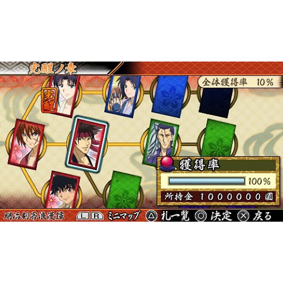 Rurouni Kenshin -Meiji Kenkaku Romantan- Kansei [Japan Import]