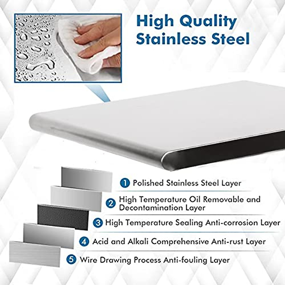 MYOYAY Stainless Steel Table for Prep & Work 24 x 24 x 36 Inches NSF Metal Commercial Table with Adjustable Under Shelf Heavy Duty Work Table with Wheels for Restaurant, Home and Hotel