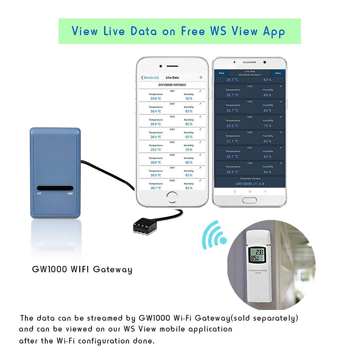 Ecowitt WH32 Wireless Outdoor Temperature and Humidity Sensor, Thermometer and Hygrometer Gauge with LCD Display, Default Degree Fahrenheit, Remote App Monitoring